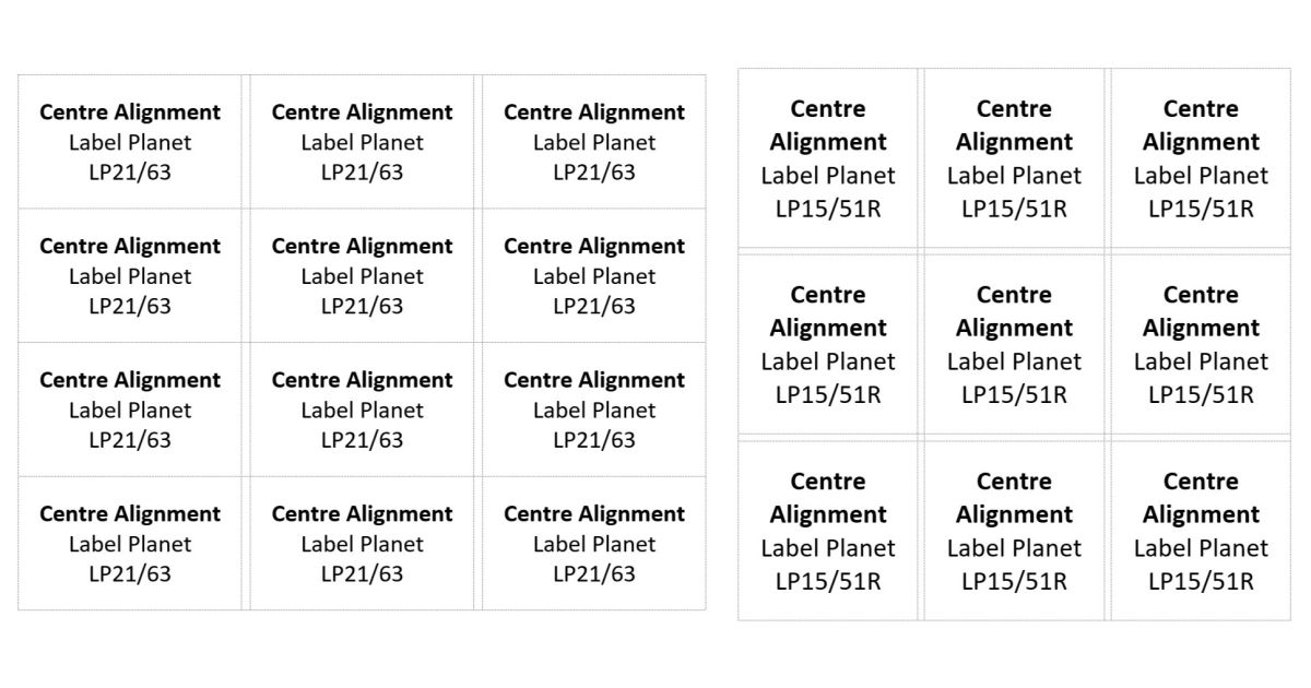 What is centralise definition | Labelplanet