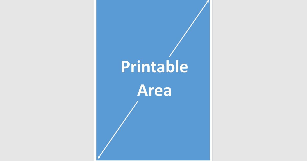 What is printable area definition | Labelplanet