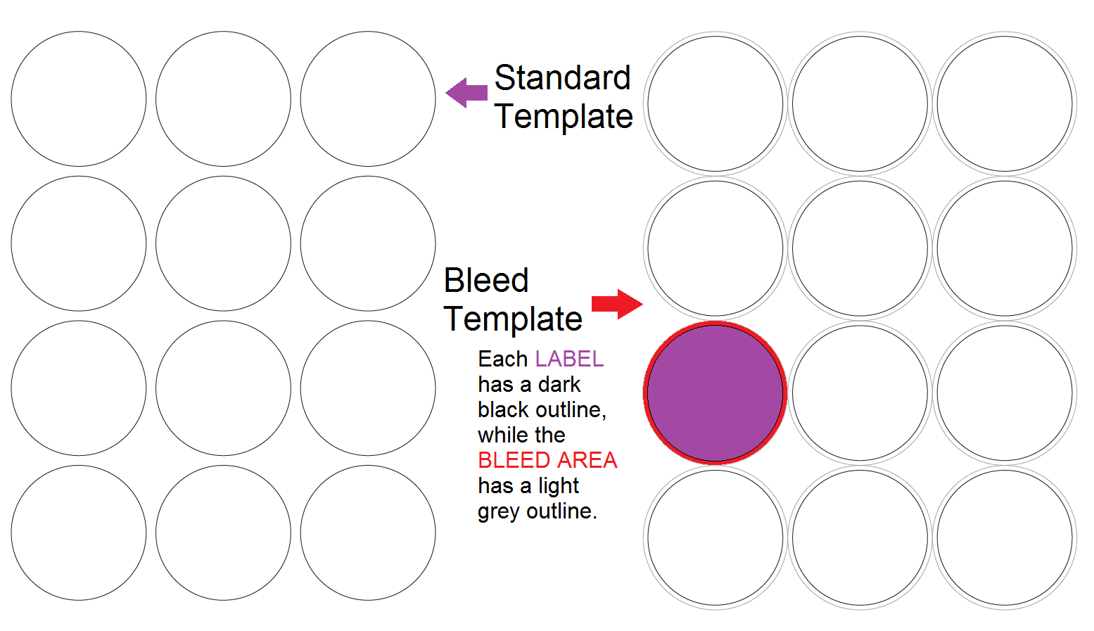 Template Tuesday: When & How To Use A Bleed Template