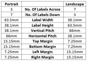 Template Tuesday: Label Templates Orientation 101