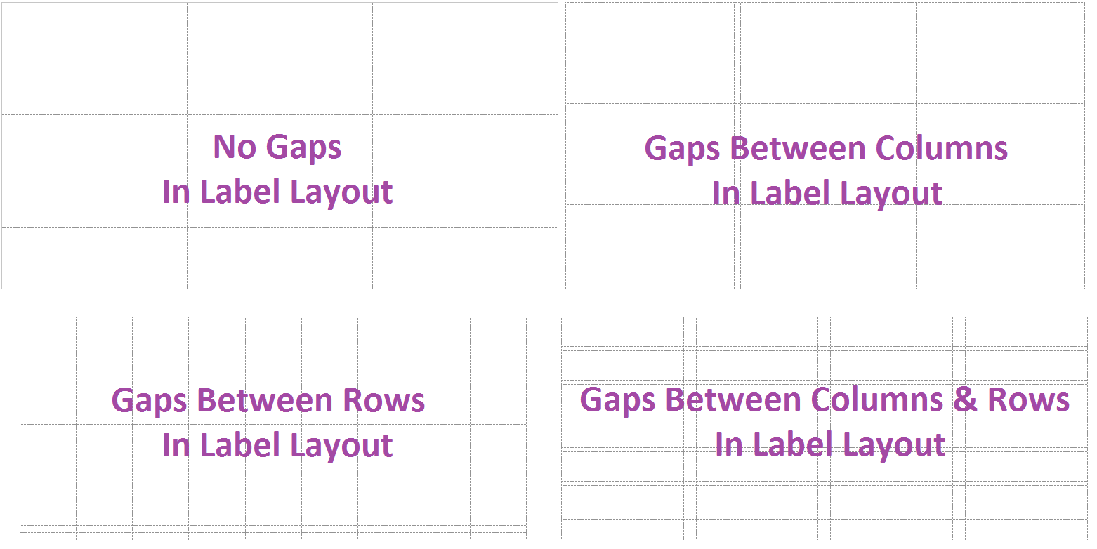 How To Use Copy & Paste In Label Templates Accurately & Efficiently!